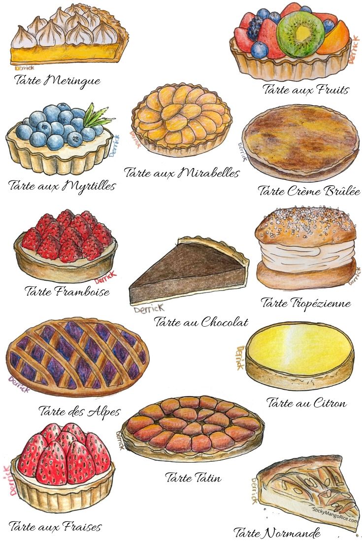 French Tarts and Sweet Desserts – The Illustrated Guide – StickyMangoRice