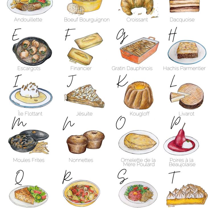french food – StickyMangoRice