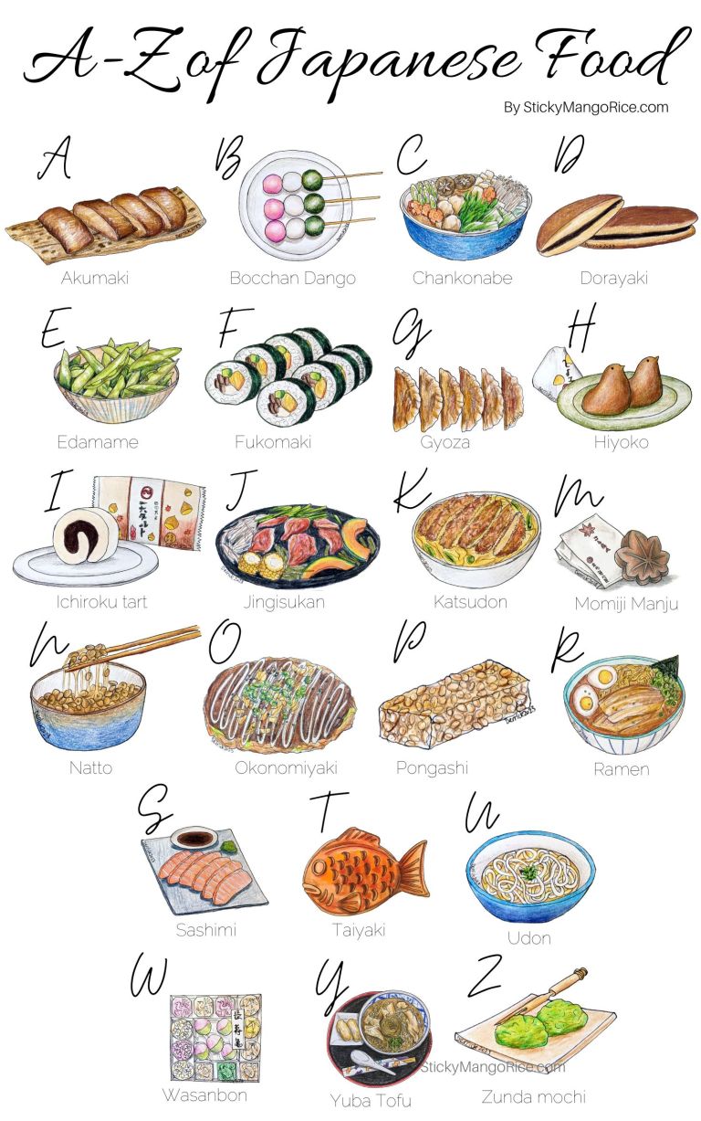 A to Z Of American Food – From Apple Pie to Zagnuts – StickyMangoRice