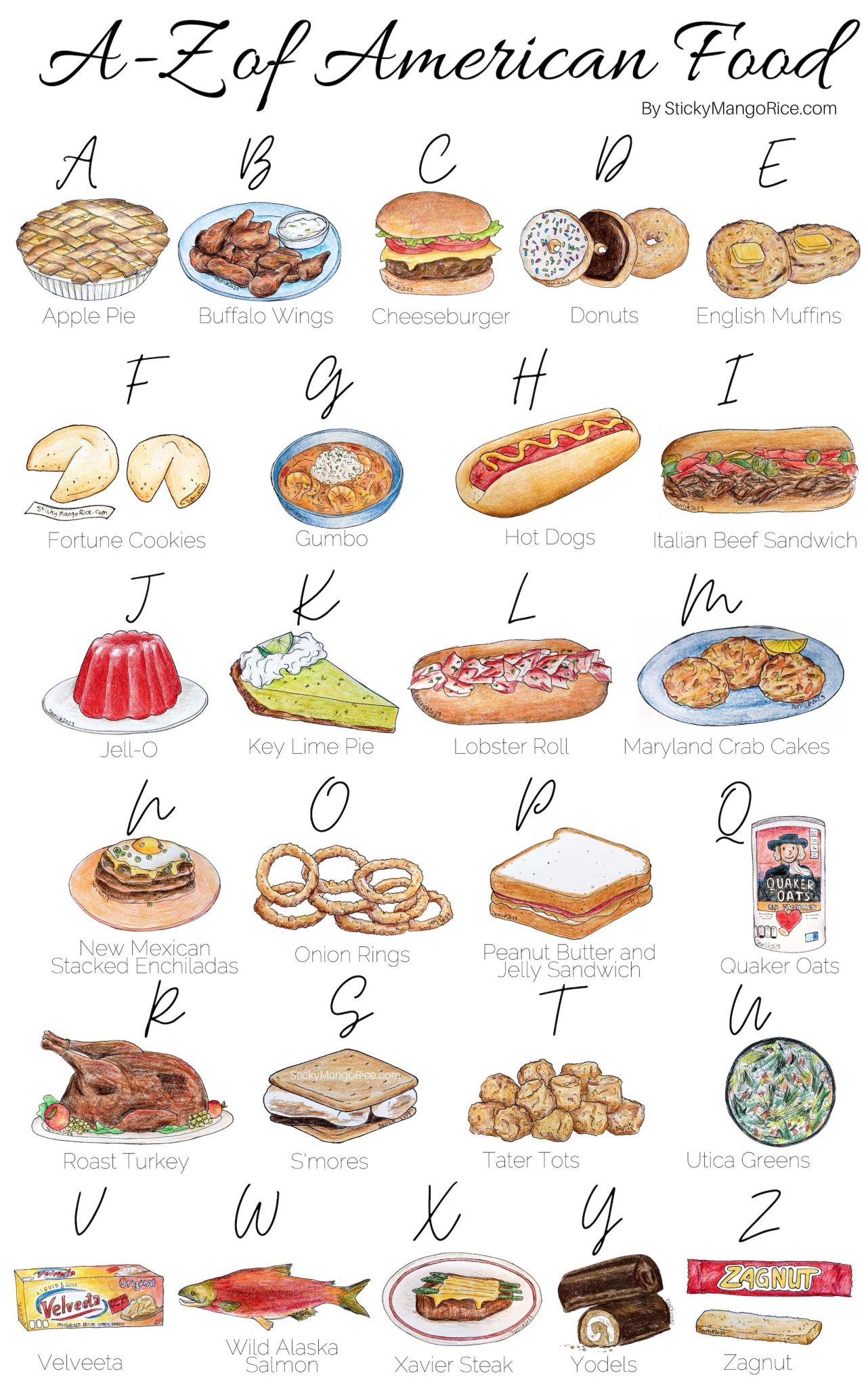 A to Z Of American Food – From Apple Pie to Zagnuts – StickyMangoRice