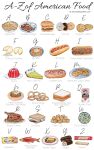 A to Z Of American Food – From Apple Pie to Zagnuts – StickyMangoRice