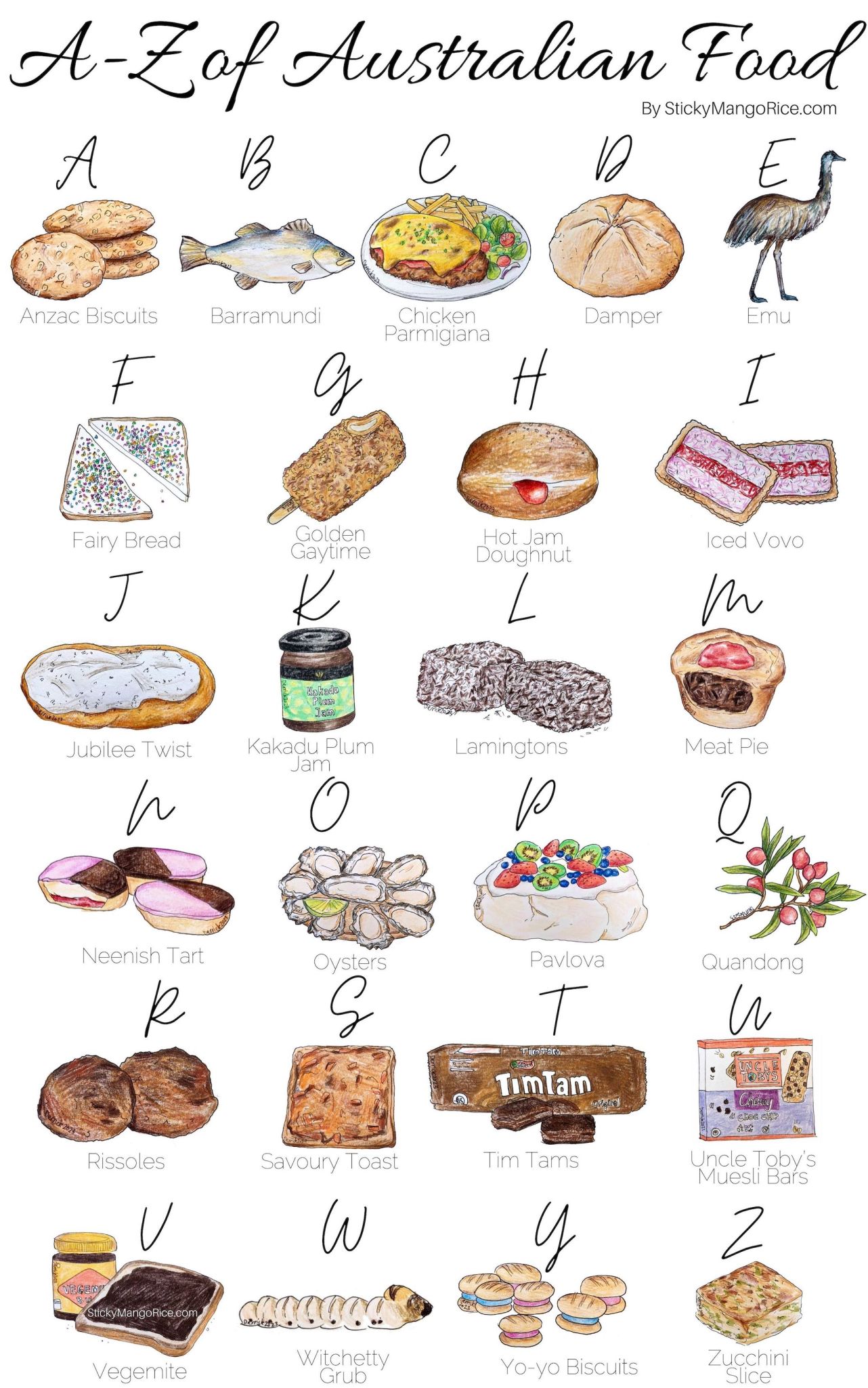 A to Z Of Australian Food – From Anzac Biscuits to Zucchini Slice ...