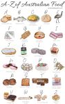 A to Z Of Australian Food – From Anzac Biscuits to Zucchini Slice ...